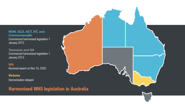 SDA | WHS Legislation in Australia